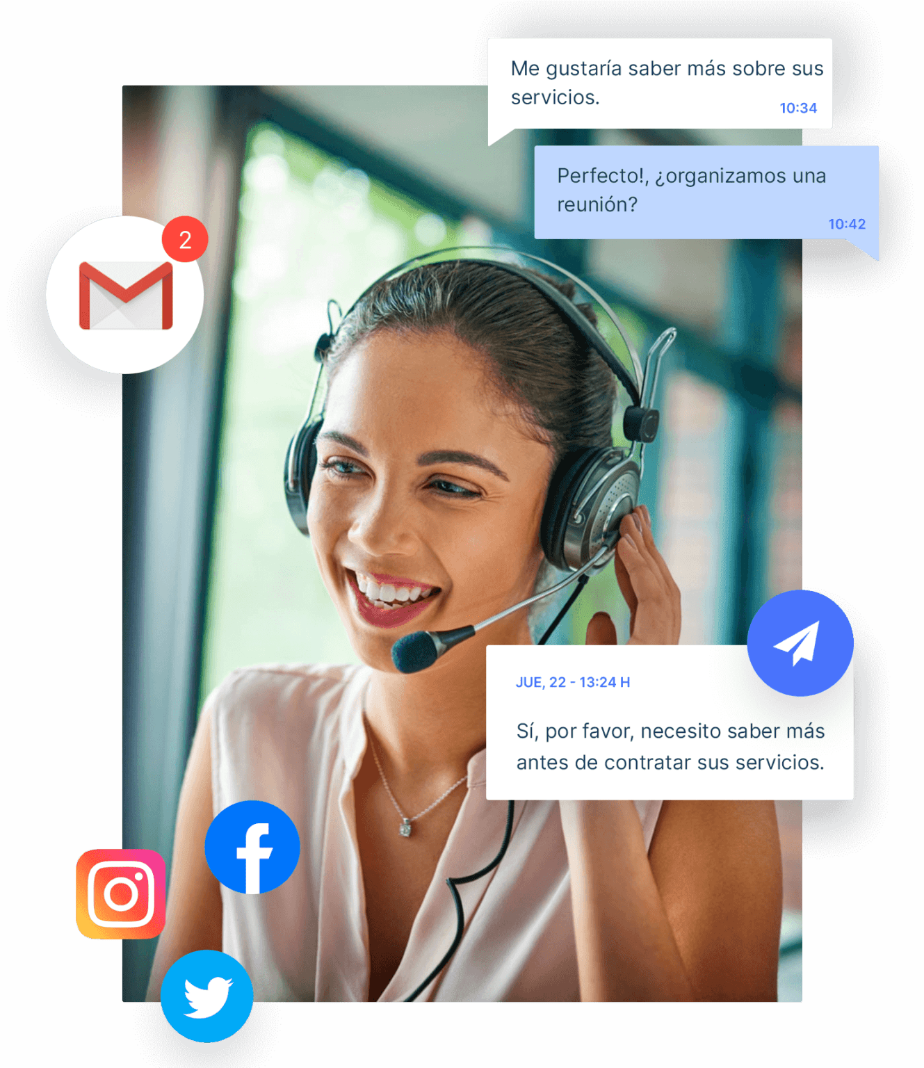 ICR Evolution | Software para call center omnicanal